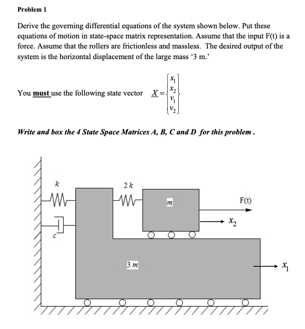 Solved Derive the governing differential equations of the | Chegg.com