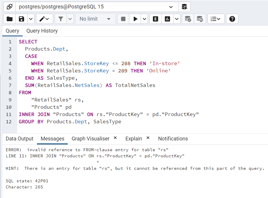 Solved A2Q2-32. Write an SQL query to show the total gross | Chegg.com
