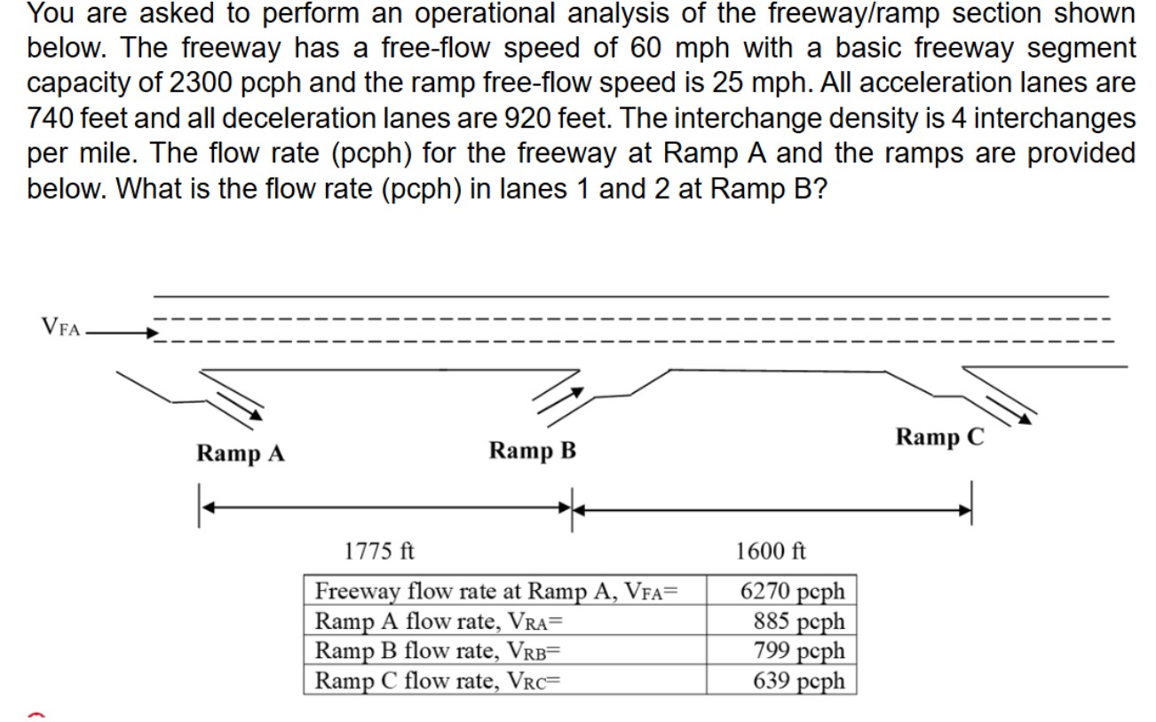 Solved You are asked to perform an operational analysis of | Chegg.com