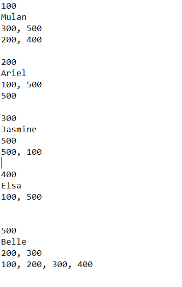 Solved 1. create_profile_dictionary(str) -> | Chegg.com