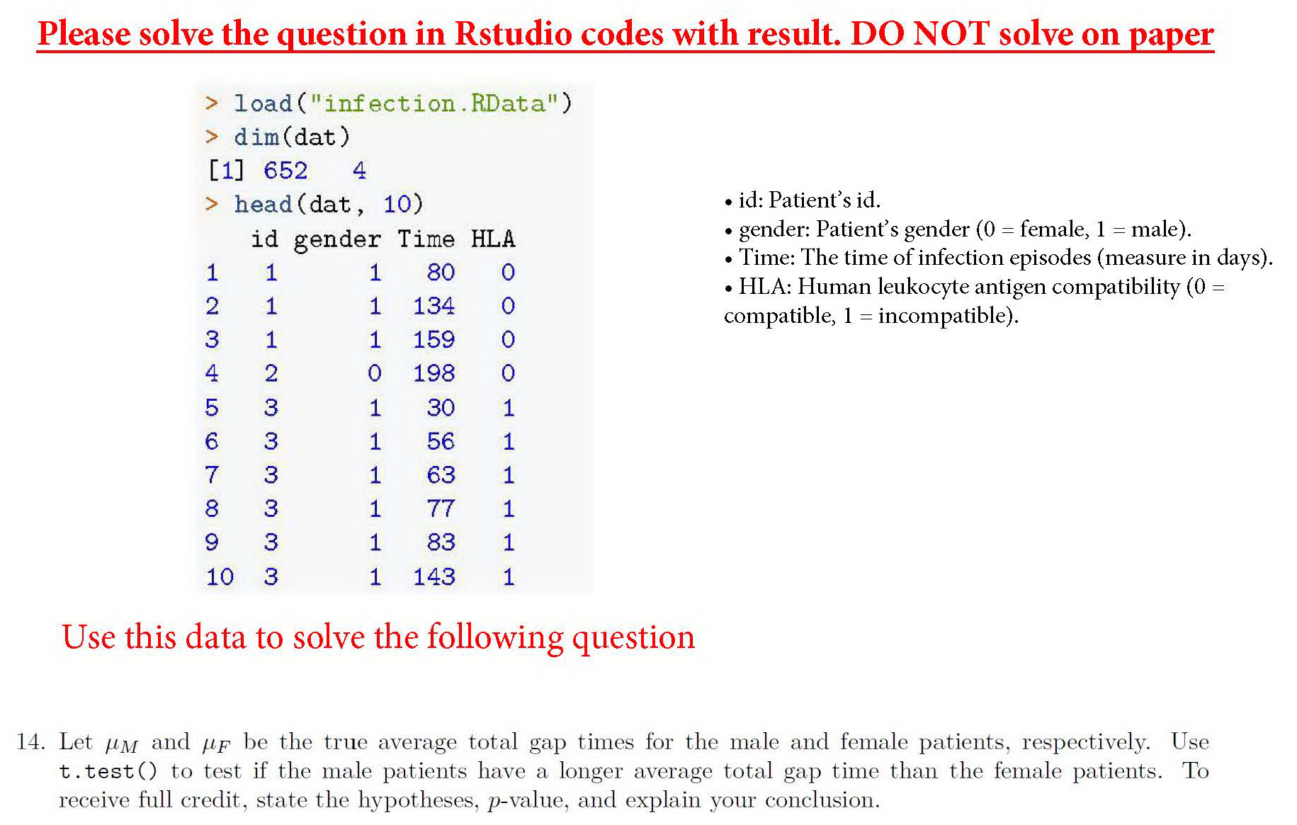 Please solve the question in Rstudio codes with | Chegg.com