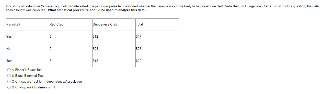 Solved A. Fisher's Exact Test B. Exact Binomial Test C. | Chegg.com