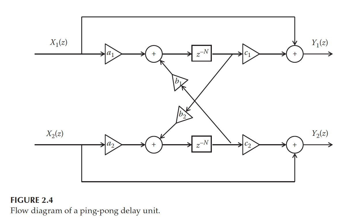Use python to implement in real-time using pyaudio | Chegg.com