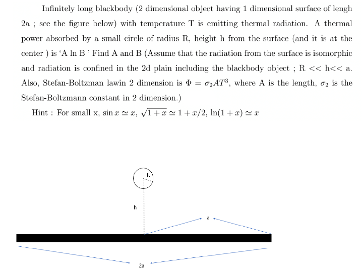 Infinitely long blackbody (2 dimensional object | Chegg.com