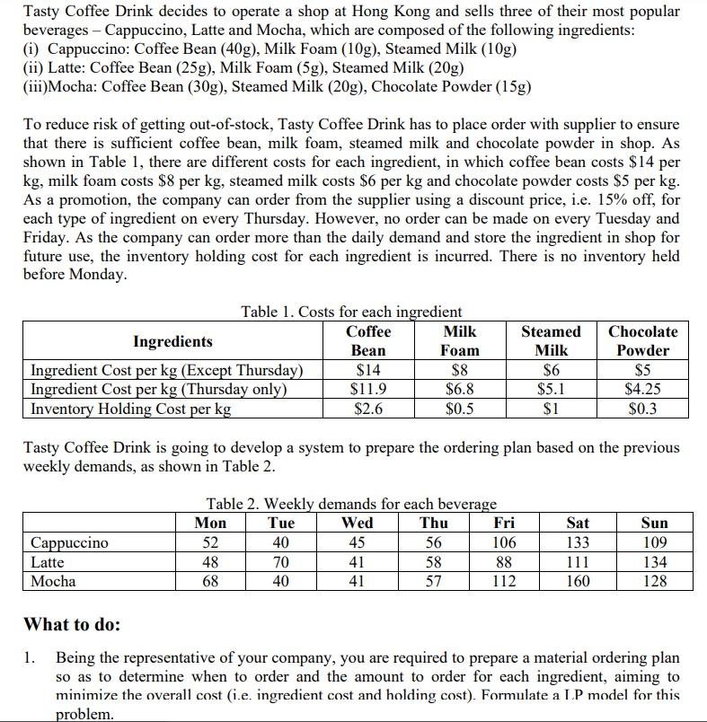 Solved Tasty Coffee Drink decides to operate a shop at Hong | Chegg.com