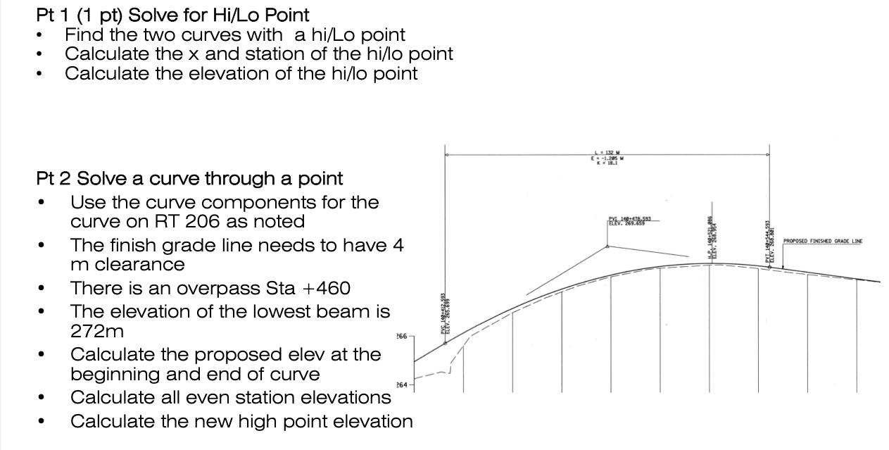 Solved Pt 1 (1 pt) Solve for Hi/Lo Point - Find the two | Chegg.com