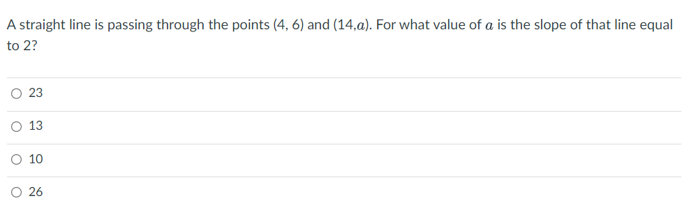 Solved A straight line is passing through the points (4,6) | Chegg.com