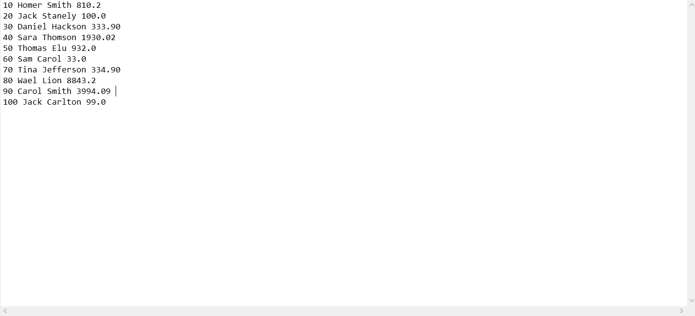 Solved The assignment problem: You are asked to develop an | Chegg.com