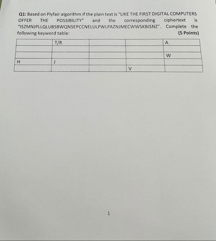 Solved Q1: Based on Plyfair algorithm if the plain text is | Chegg.com