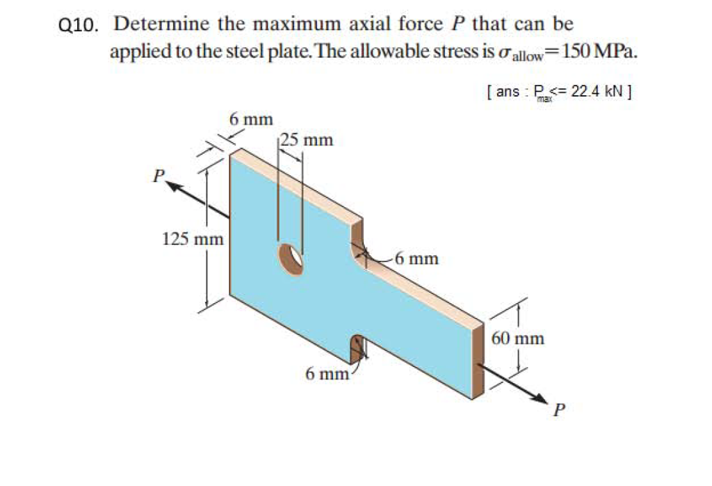 Solved Q10. Determine the maximum axial force P that can be | Chegg.com