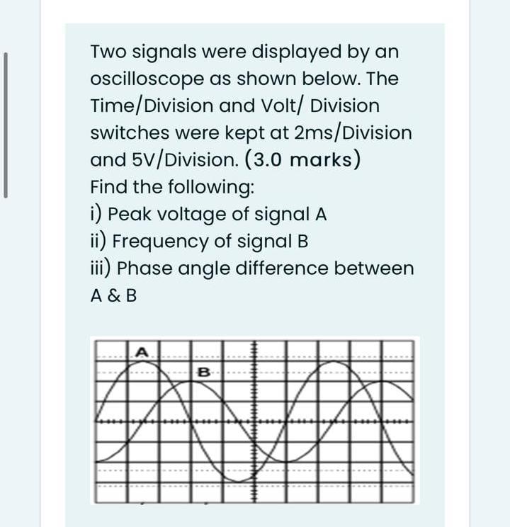 Solved Two signals were displayed by an oscilloscope as | Chegg.com