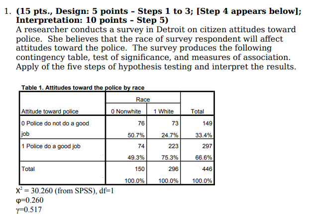 Solved (15 ﻿pts., ﻿Design: 5 ﻿points - ﻿Steps 1 ﻿to 3; [Step | Chegg.com