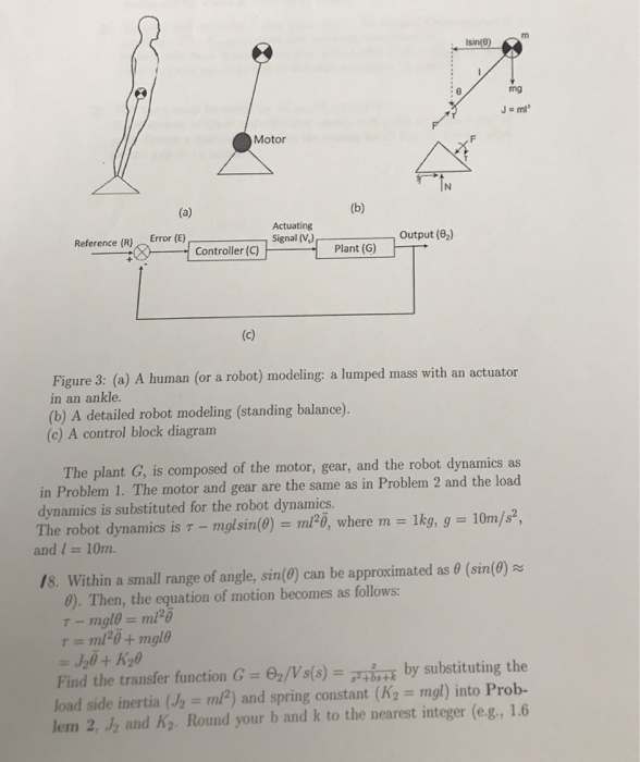 Solved Isine) mg Motor Actuating Signal V Output (8) | Chegg.com