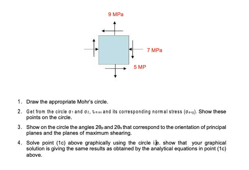 Solved 9 MPa 7 MPa MP 1. Draw the appropriate Mohr's circle. | Chegg.com