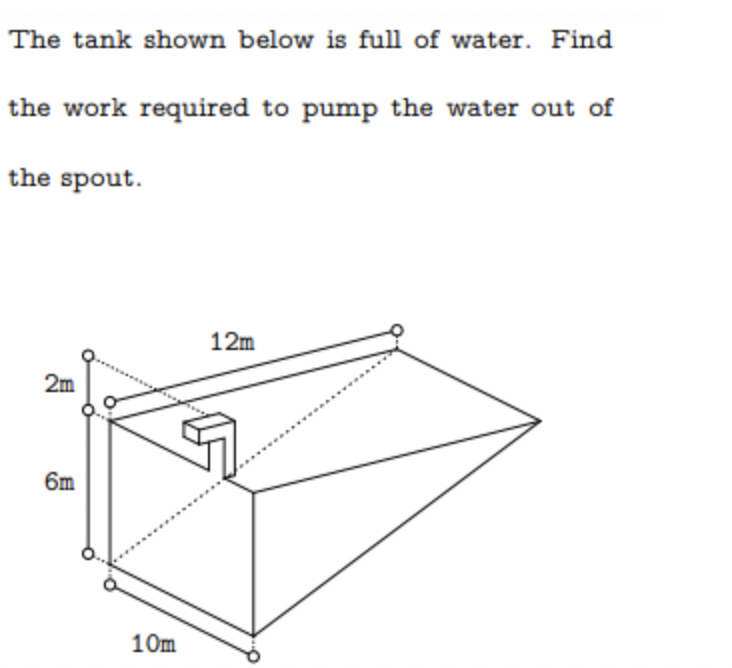Solved The tank shown below is full of water. Find the work | Chegg.com