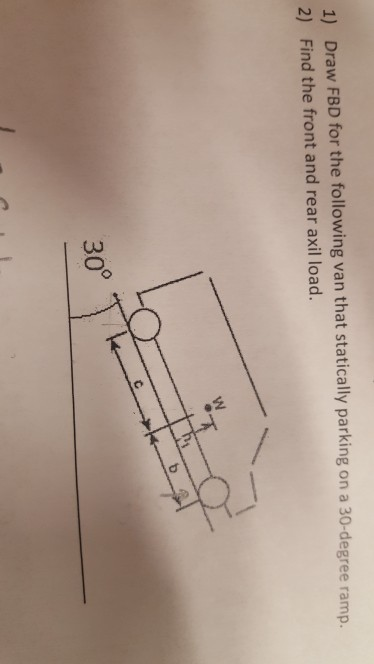 Solved draw a free body diagram for the following can that | Chegg.com
