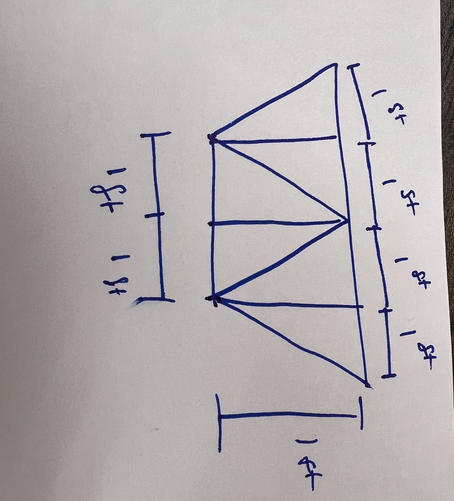 Solved solve the truss using the method of sections. cut in | Chegg.com