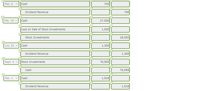 Solved Problem 16-05A a-d (Part Level Submission) The | Chegg.com