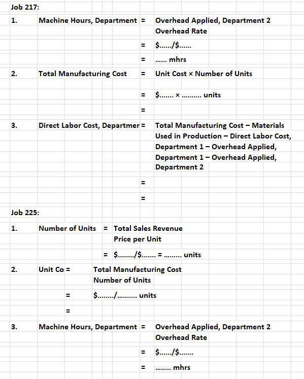Solved Management accounting exercise please help me fill | Chegg.com
