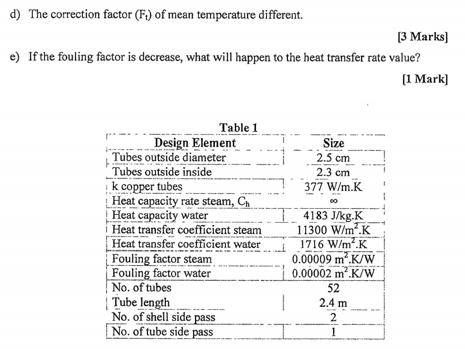 A shell and tube heat exchanger with the basic | Chegg.com
