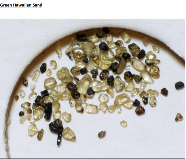 Solved Kingsborough Sand Green Hawaiian Sand Black | Chegg.com