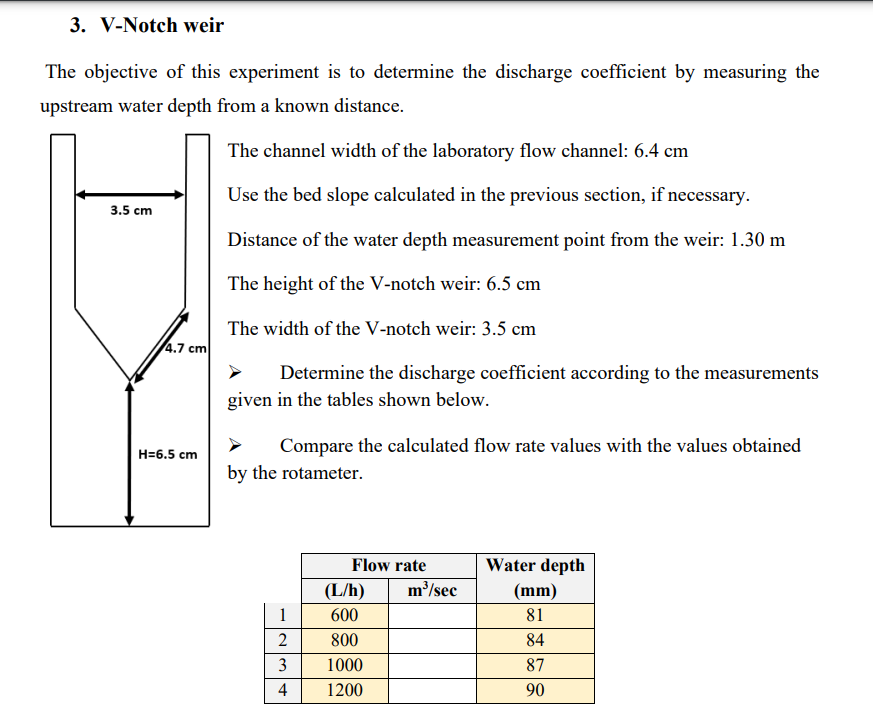 Solved 3. V-Notch weir The objective of this experiment is | Chegg.com