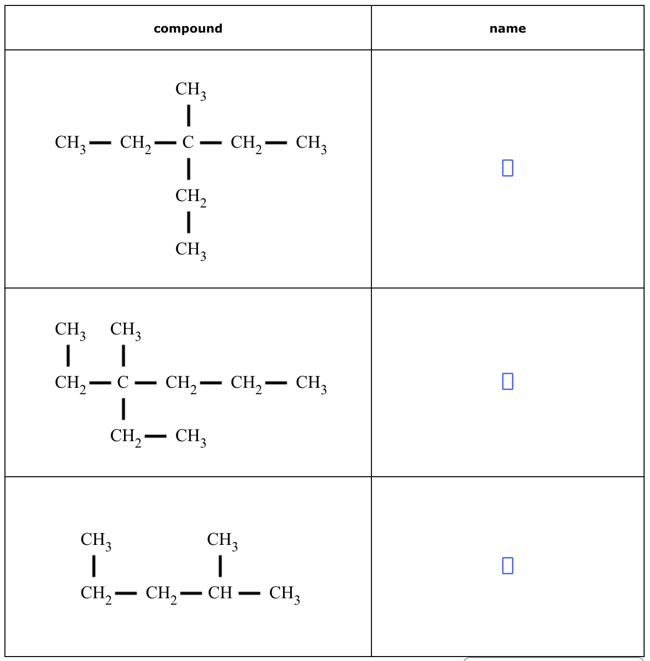 Solved Name the following organic compounds: | Chegg.com
