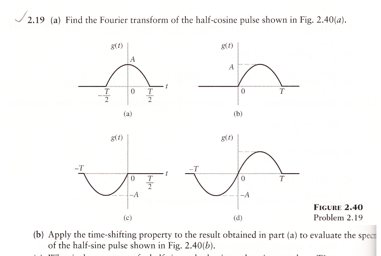 19 (a) Find the Fourier transform of the half-cosine | Chegg.com