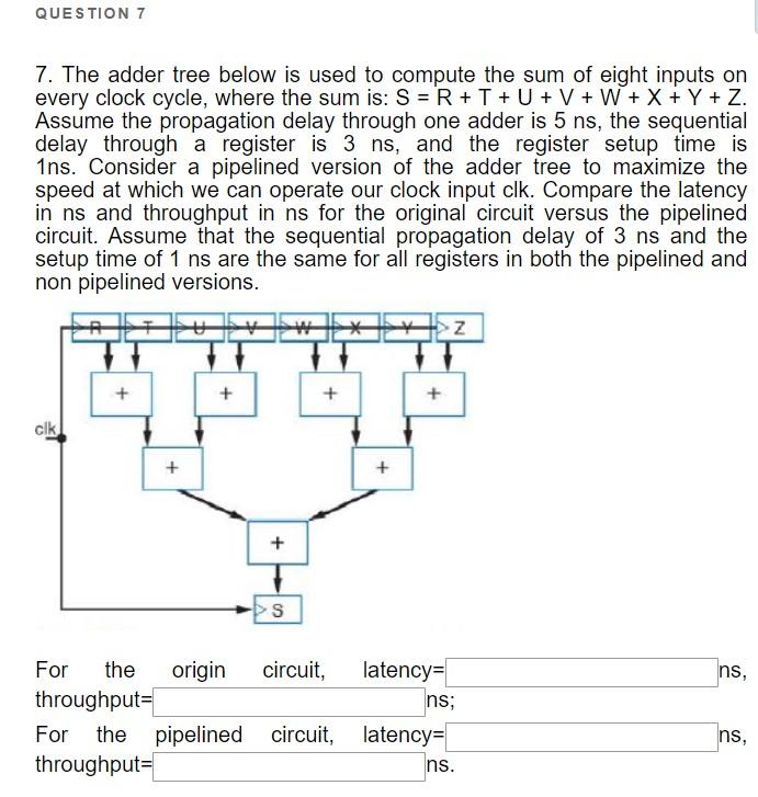 Solved QUESTION 7 7. The adder tree below is used to compute | Chegg.com