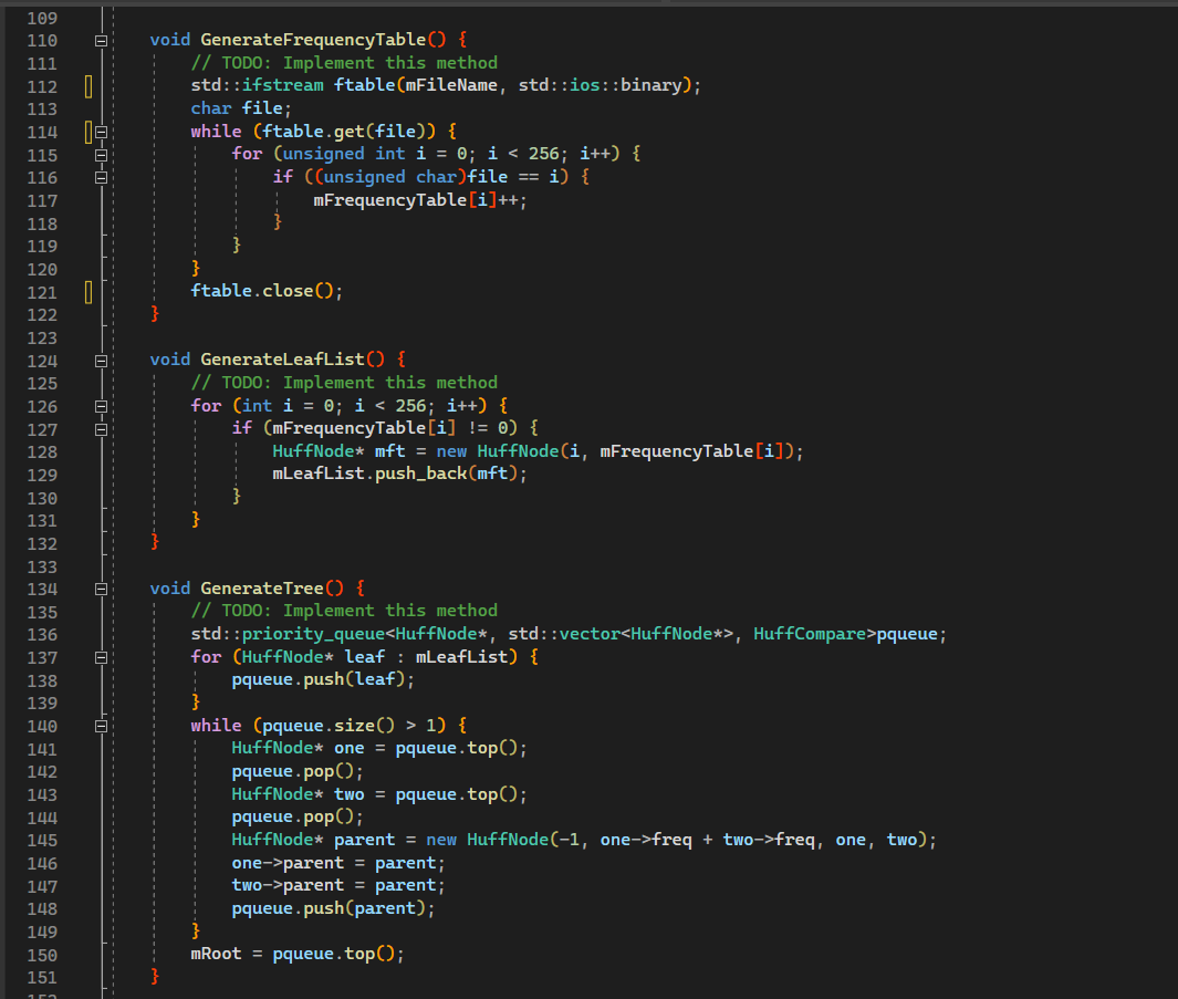 Solved I need help with the last part, void Compress and | Chegg.com