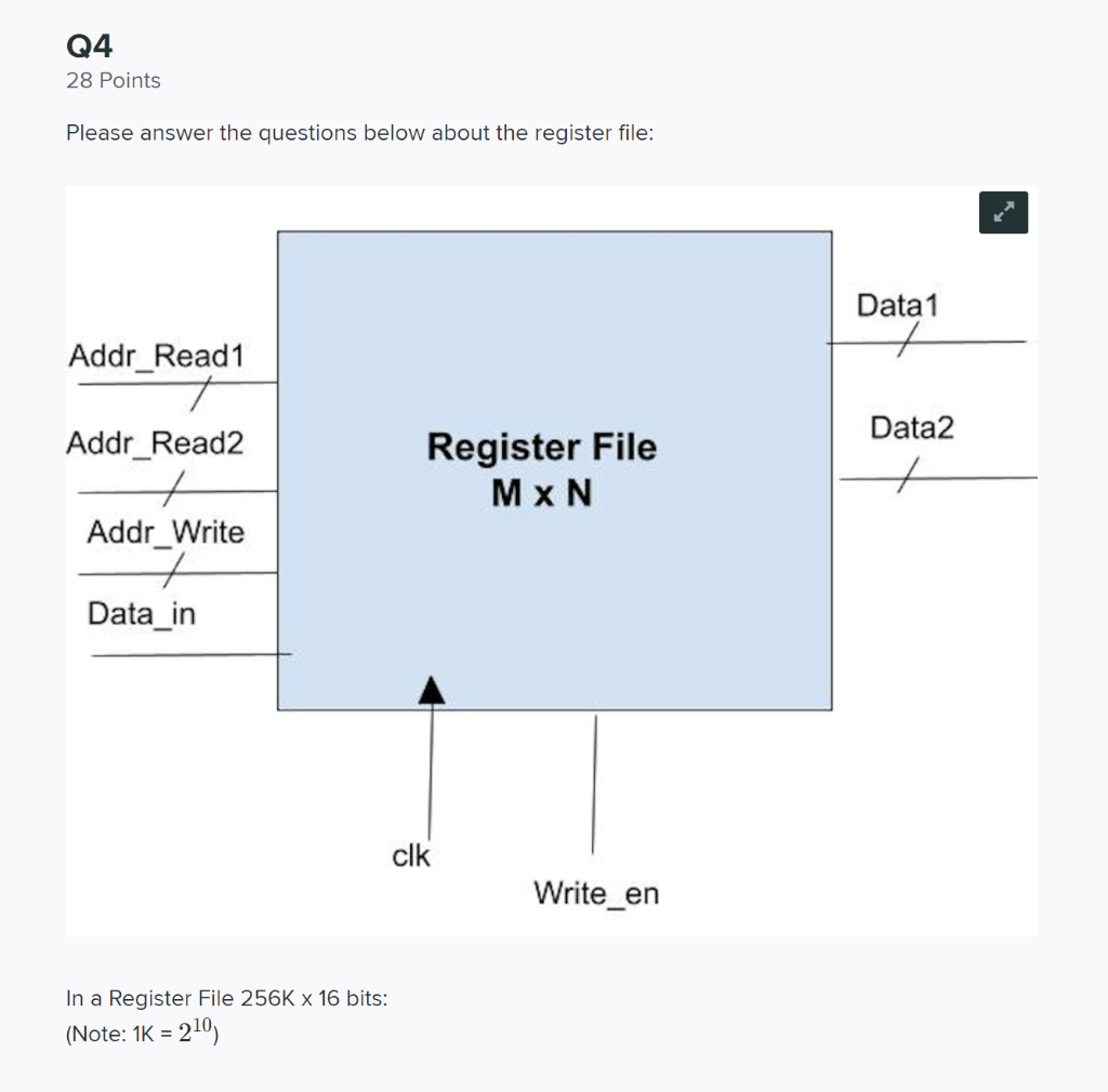 Solved Q4 28 Points Please answer the questions below about | Chegg.com