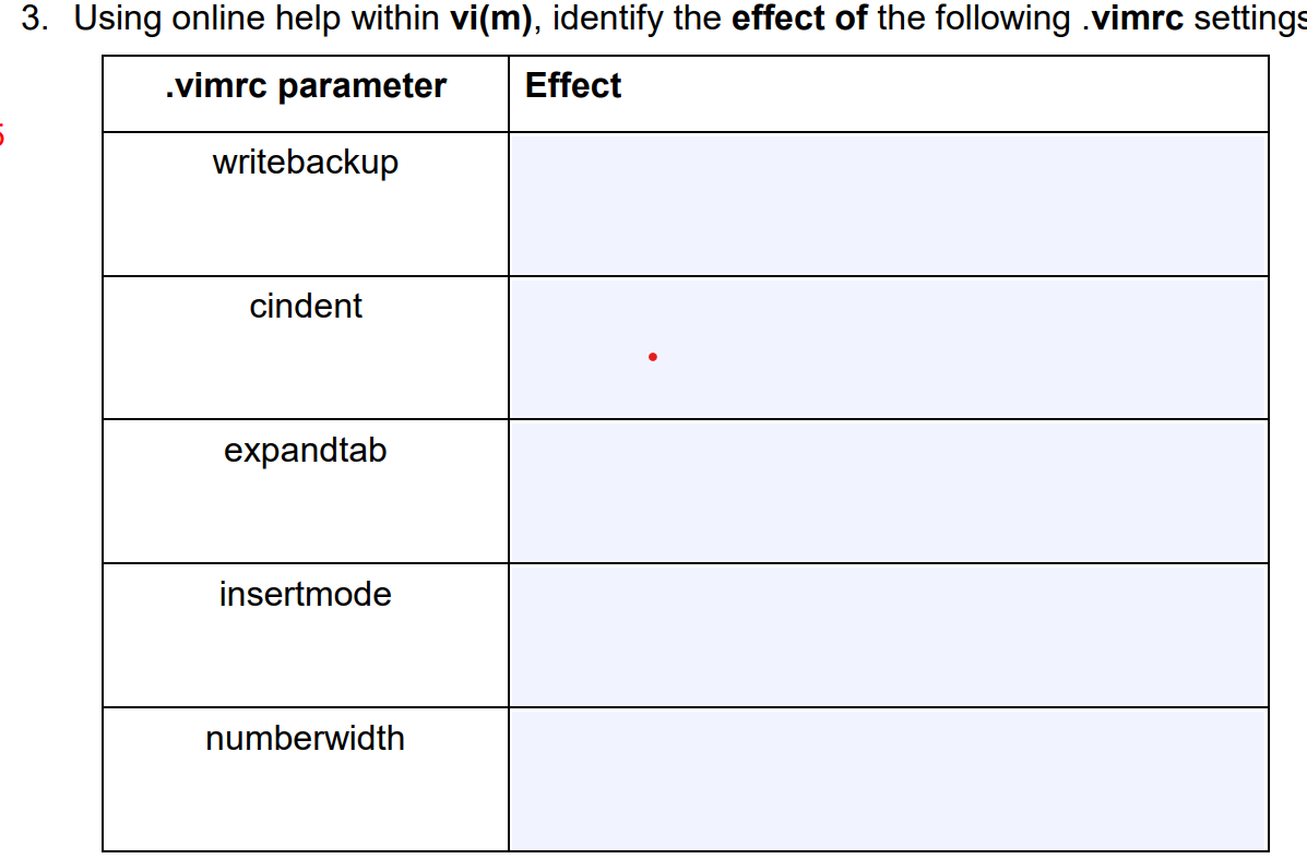 Solved Need help for Introduction Linux/Unix | Chegg.com