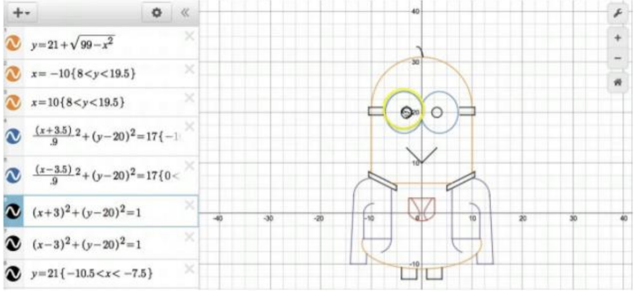 Solved Design a picture in DESMOS.COM that incorporates | Chegg.com