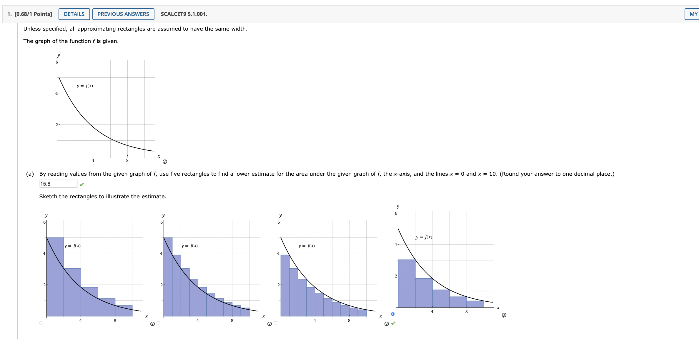 Solved Unless specified, all approximating rectangles are | Chegg.com