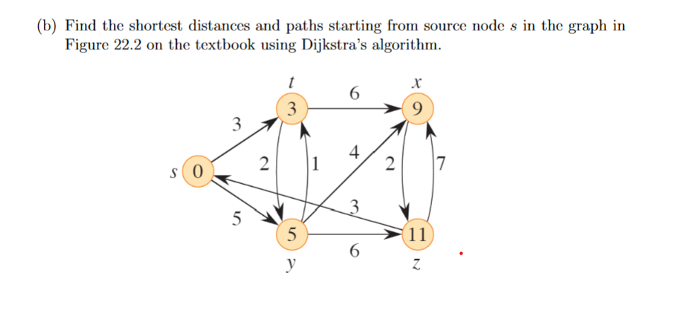 Solved (b) Find the shortest distances and paths starting | Chegg.com