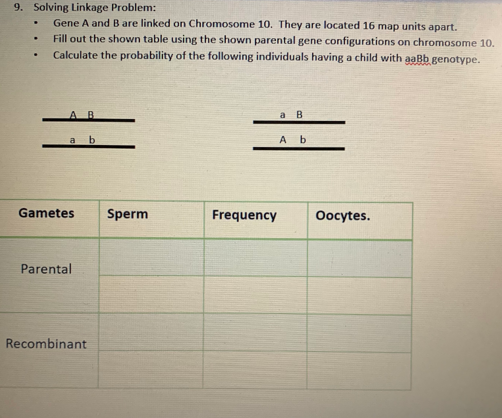 Solved 9. Solving Linkage Problem: Gene A and B are linked | Chegg.com