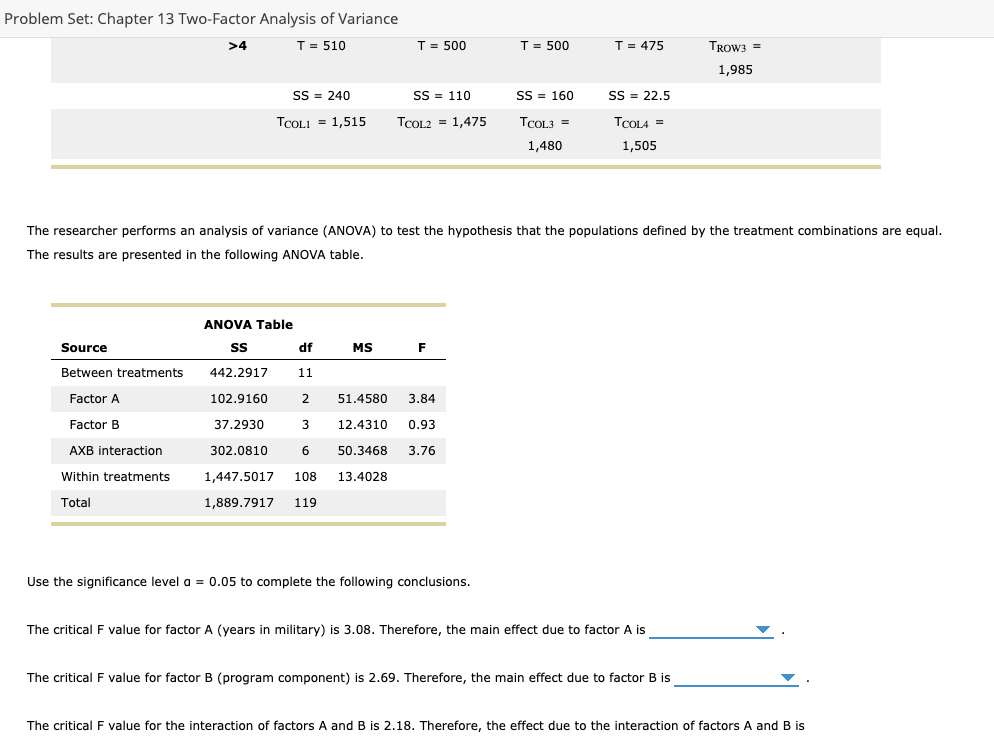 Solved Problem Set: Chapter 13 Two-Factor Analysis of | Chegg.com