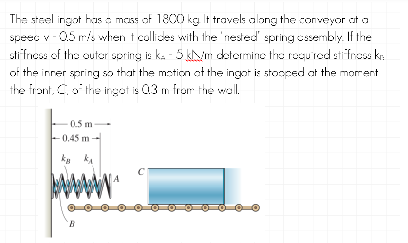 Solved The steel ingot has a mass of 1800 kg. It travels | Chegg.com