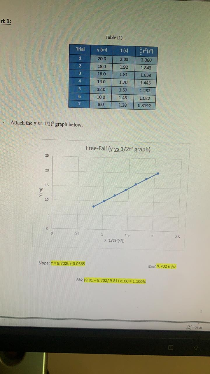 Solved Part 2: 1- Attach (y-t), (v-t) and (a-t) graphs | Chegg.com