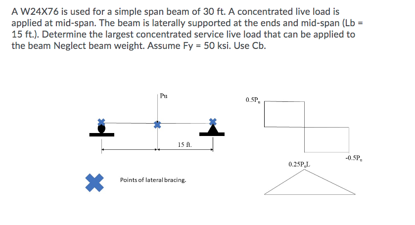Solved A W24X76 is used for a simple span beam of 30 ft. A | Chegg.com Solved A W24X76 is used for a simple span beam of 30 ft. A | Chegg.com