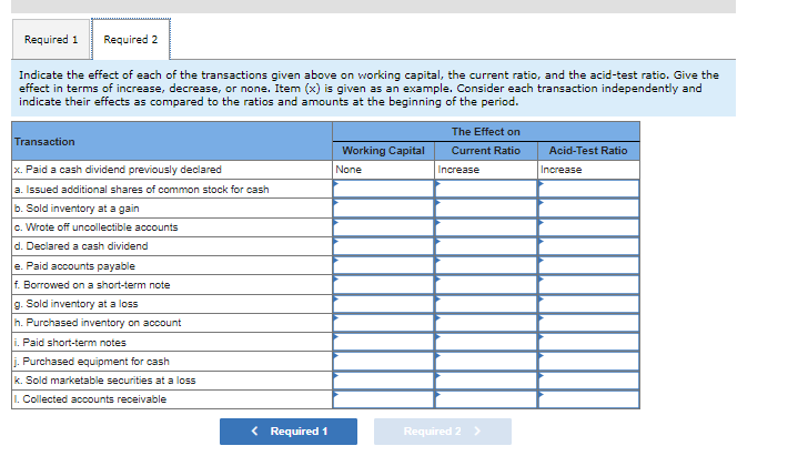 Solved Problem 16-14 (Algo) Effects of Transactlons on | Chegg.com