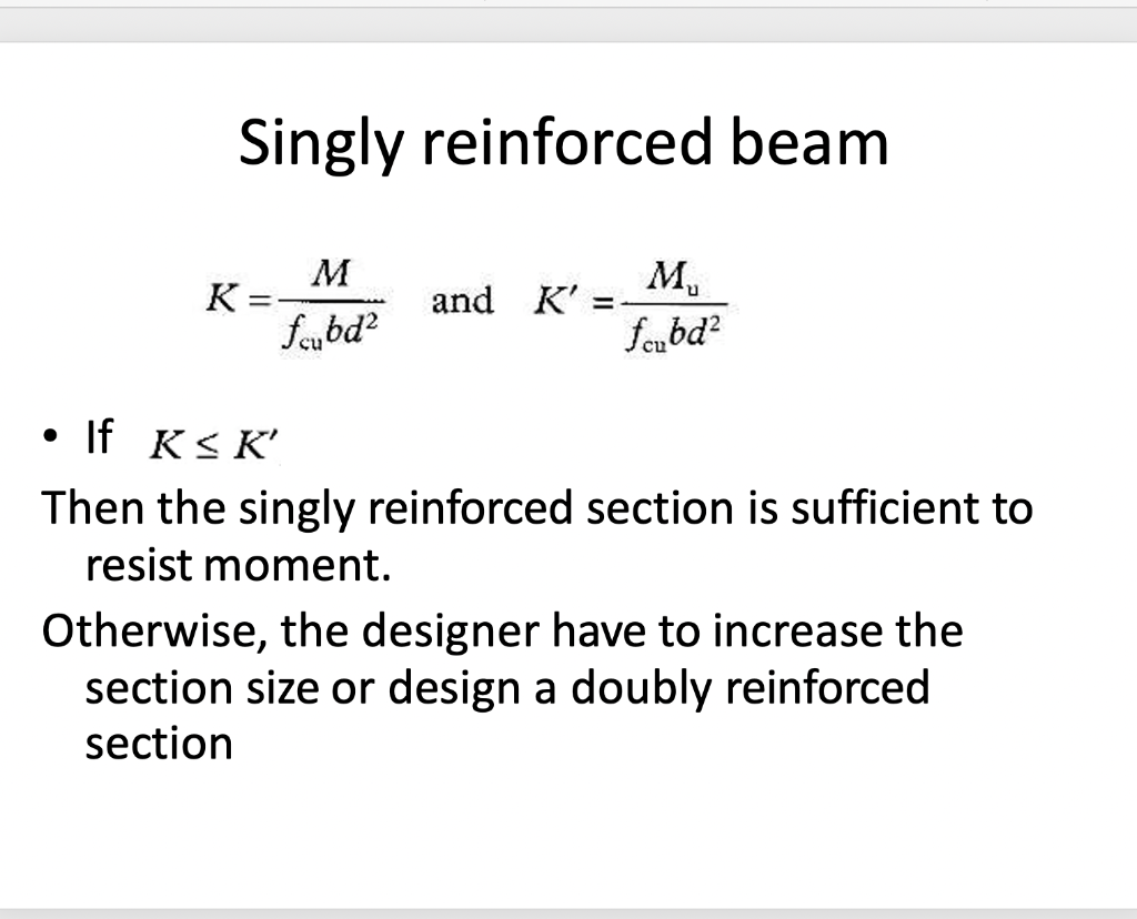 Solved Design a singly reinforced concrete rectangular beam | Chegg.com