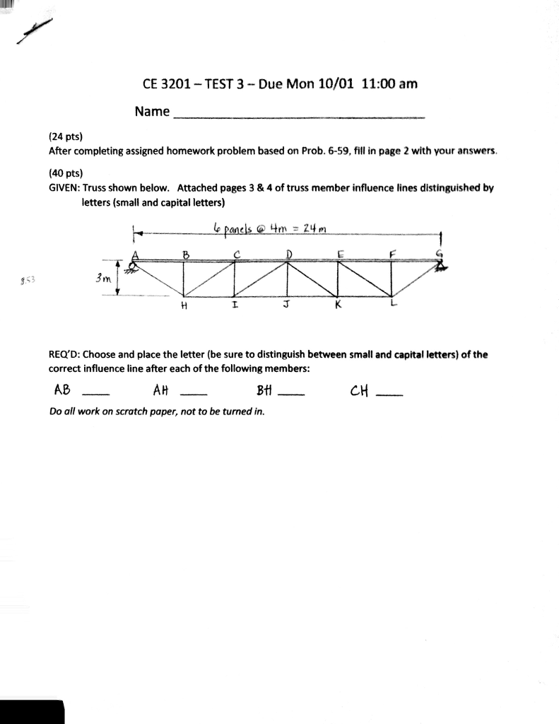 Solved Structural Analysis Influence Lines Answer Options 4424