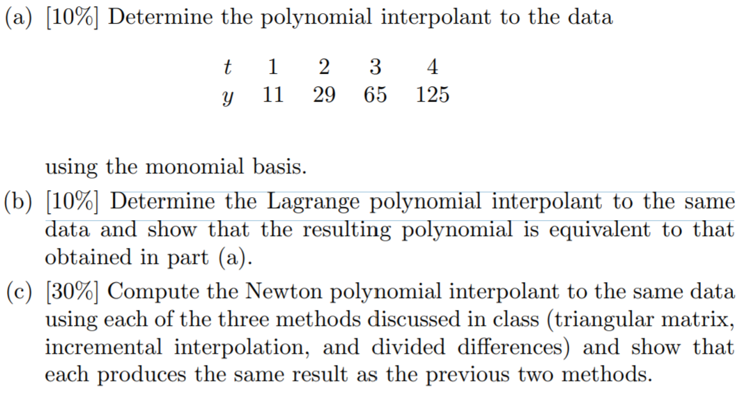 Solved (a) [107] Determine the polynomial interpolant to the | Chegg.com