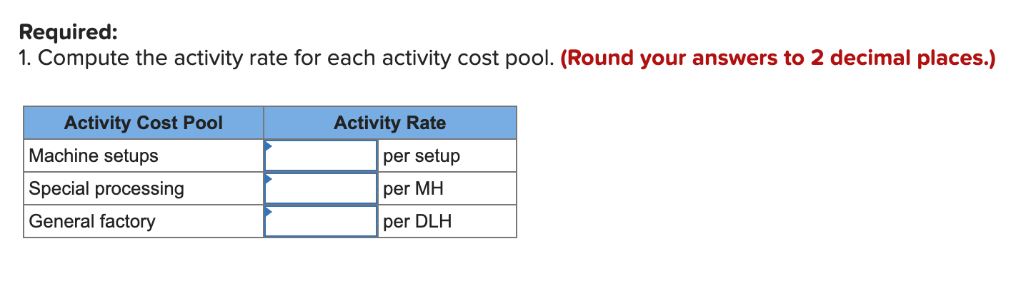 Solved Exercise 4-8 (Algo) Computing ABC Product Costs | Chegg.com Solved Exercise 4-8 (Algo) Computing ABC Product Costs | Chegg.com