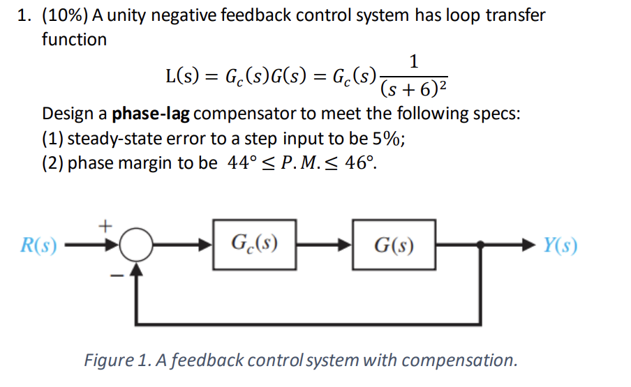 Solved (10\%) A unity negative feedback control system has | Chegg.com