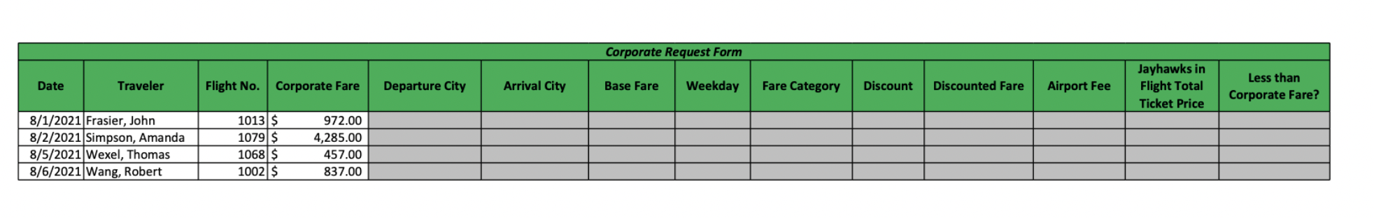 In cell E3 of the Requests worksheet, use the VLOOKUP | Chegg.com
