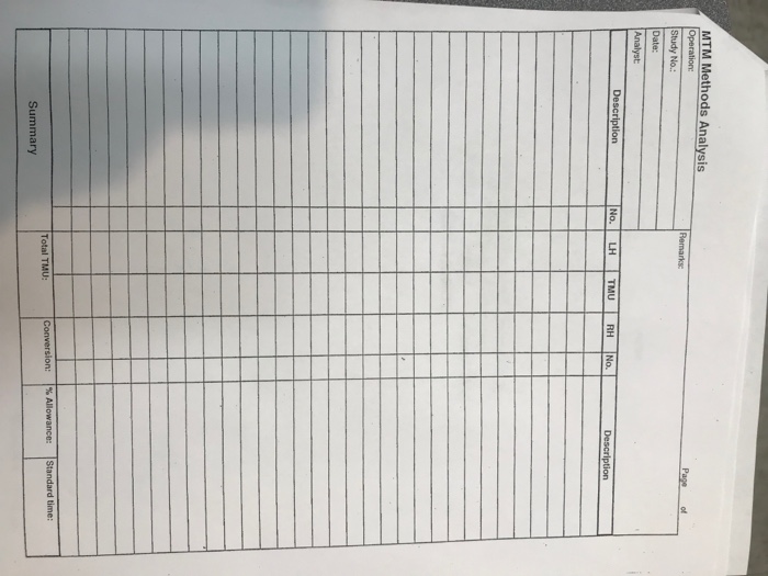 Solved The photo below shows an operator folding cartons. | Chegg.com