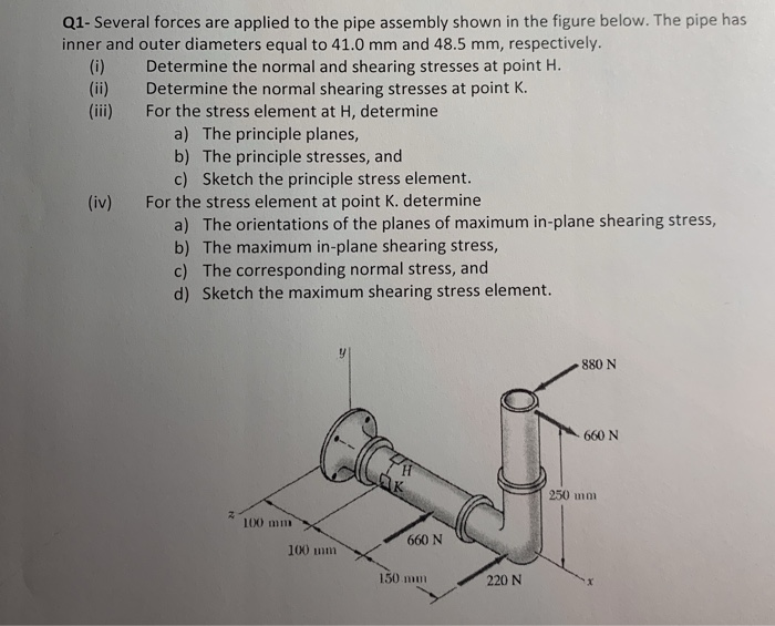Solved Q1- Several forces are applied to the pipe assembly | Chegg.com