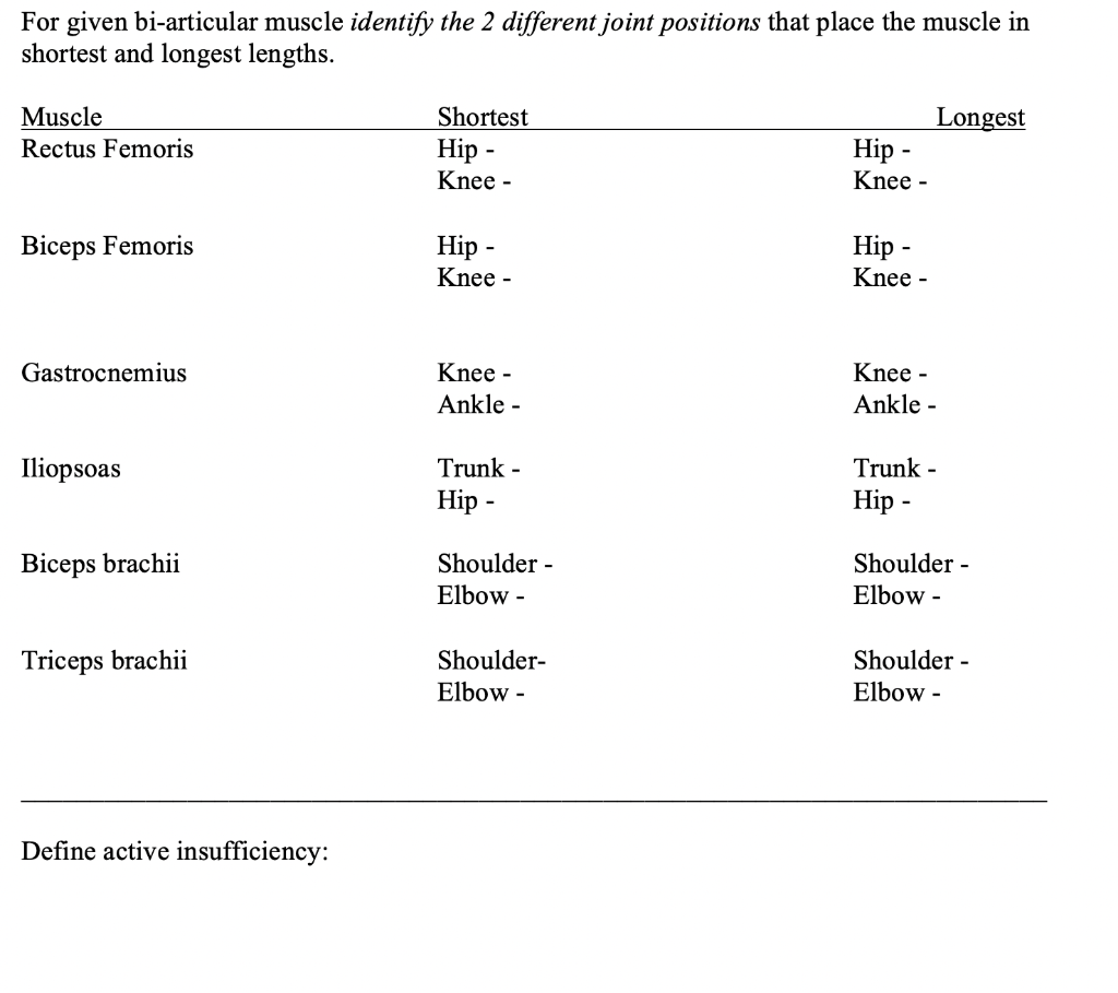 Solved For given bi-articular muscle identify the 2 | Chegg.com